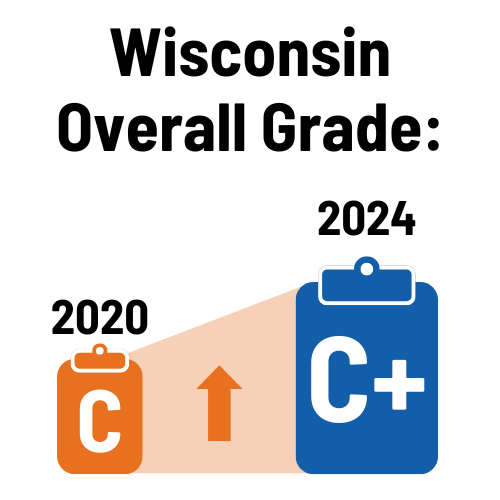 2024 Report Card for Wisconsin's Infrastructure from ASCE-WI | MyLO
